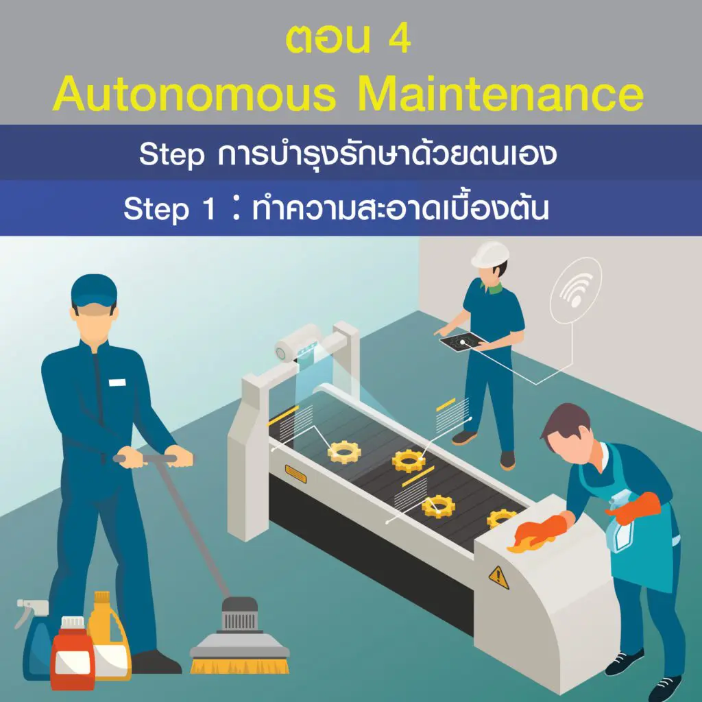 ตอน 4 (Autonomous Maintenance) Step 1-3 ของการบำรุงรักษาด้วยตนเอง - TPM ...