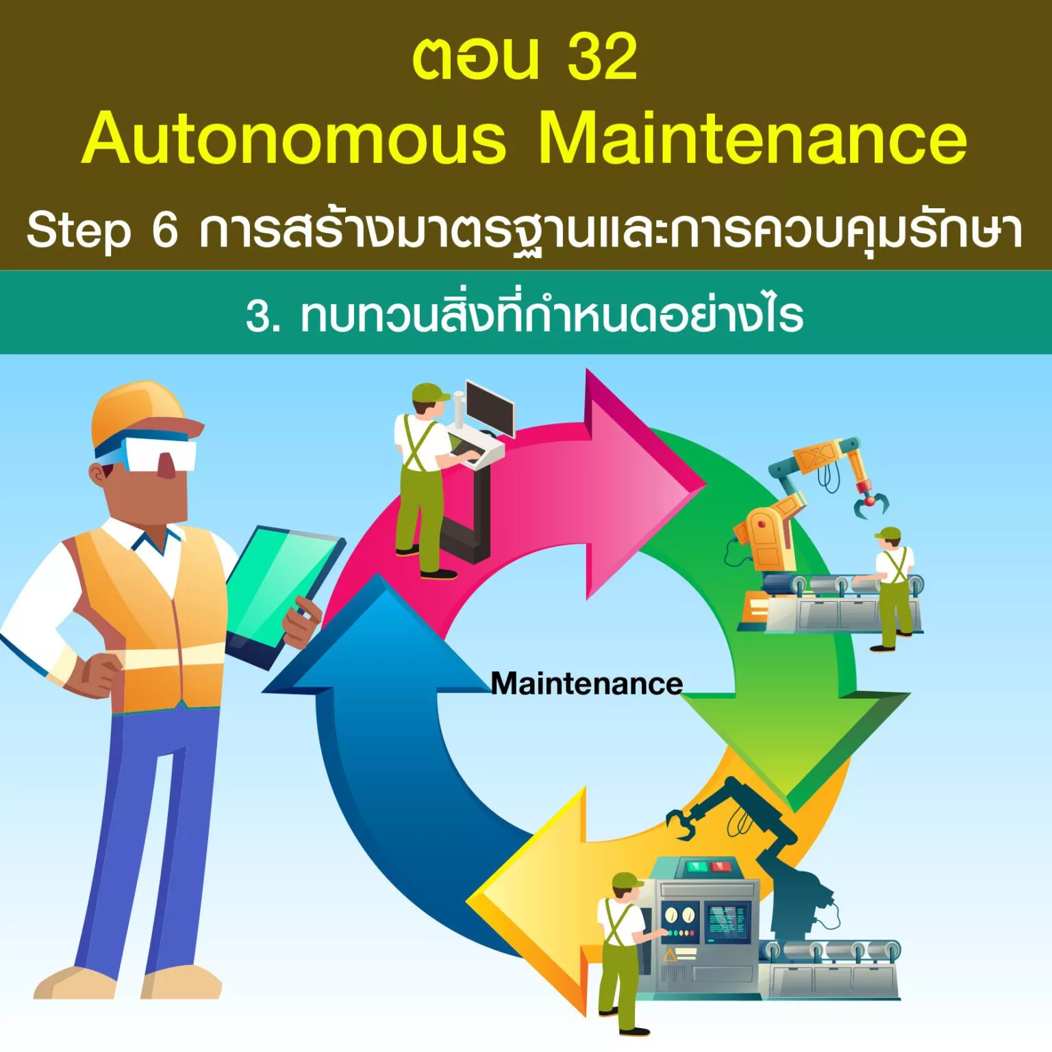 ตอน 32 (Autonomous Maintenance)Step 6 การสร้างมาตรฐานและการควบคุมรักษา ...