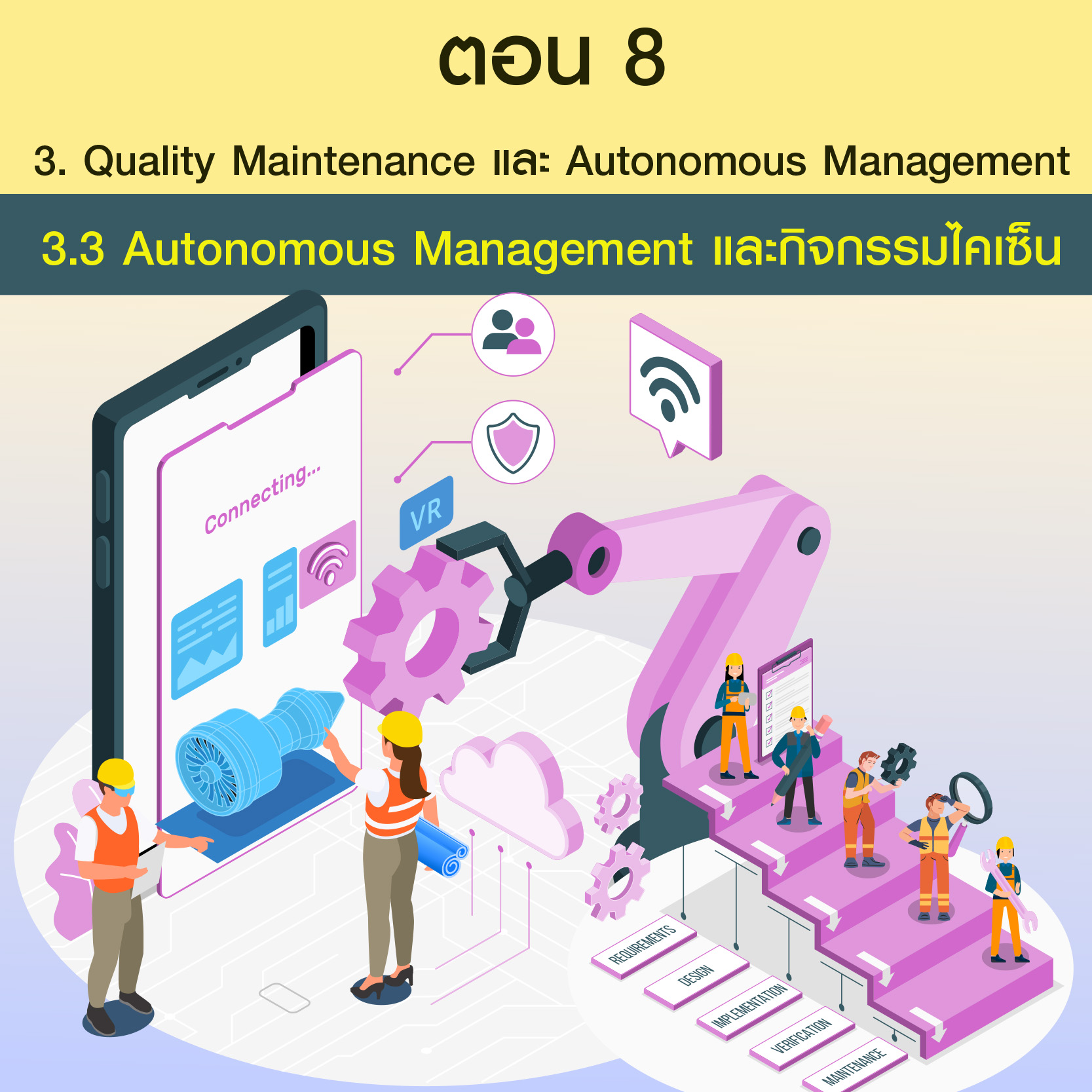 3. Quality Maintenance และ Autonomous Management 3.3 Autonomous ...