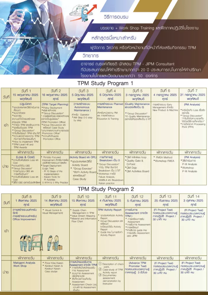 Public Training - TPM Master ศูนย์ฝึกอบรมและให้คำปรึกษา Lean-TPM